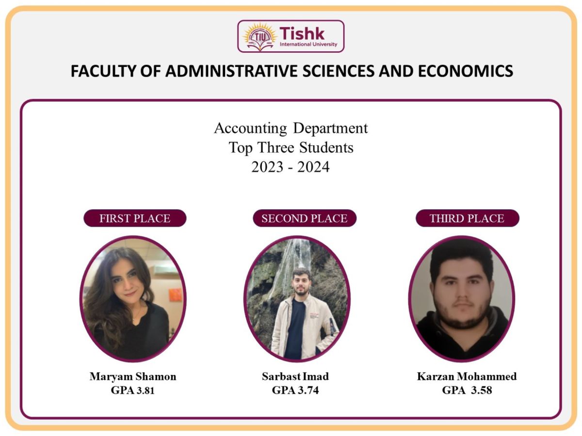 Congratulations-Top Three student of the Academic Year 2023-2024 ...