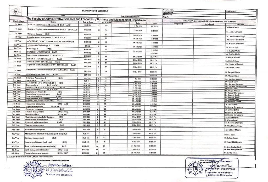 Spring Semester Schedule of Final Project Submission Announced | TIU